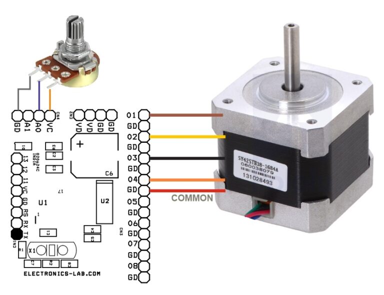 STEPPER CONNECTIONS - Electronics-Lab