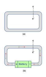 Steady Current And Current Density - Electronics-Lab