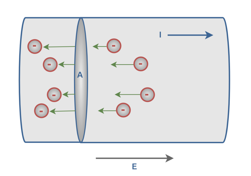 Steady_current_Figure 2.drawio - Electronics-Lab
