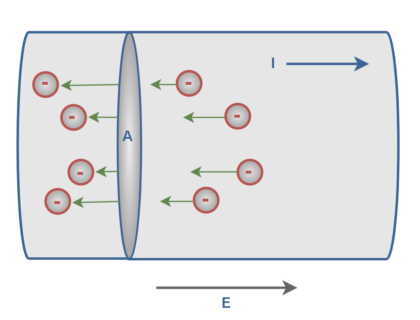 Steady_current_Figure 2.drawio - Electronics-Lab.com
