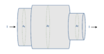 Steady Current And Current Density - Electronics-Lab