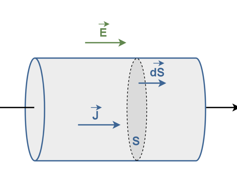 Steady_current_Figure 5.drawio - Electronics-Lab.com