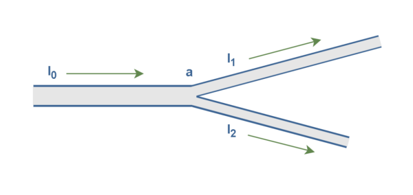 Steady Current And Current Density - Electronics-Lab