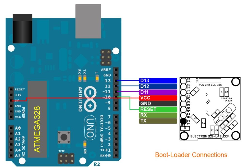 Fuel Gauge with OLED Display - Electronics-Lab