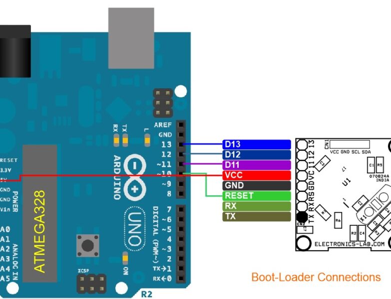 bootloader connections - Electronics-Lab.com