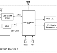 esp32-c61-devkitc-1-v1-block-diagram - Electronics-Lab.com