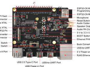 esp32-p4-function-ev-board front points - Electronics-Lab.com