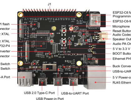 esp32-p4-function-ev-board front points - Electronics-Lab.com