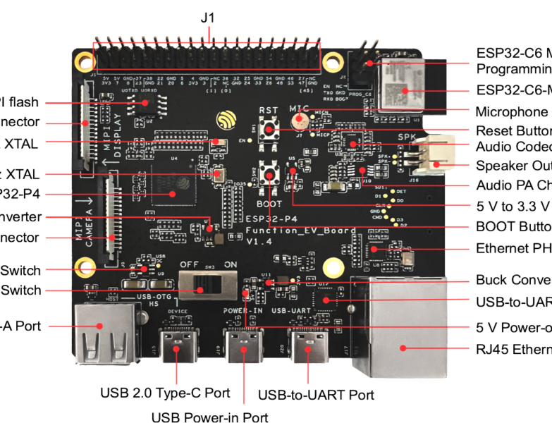 esp32-p4-function-ev-board front points - Electronics-Lab.com