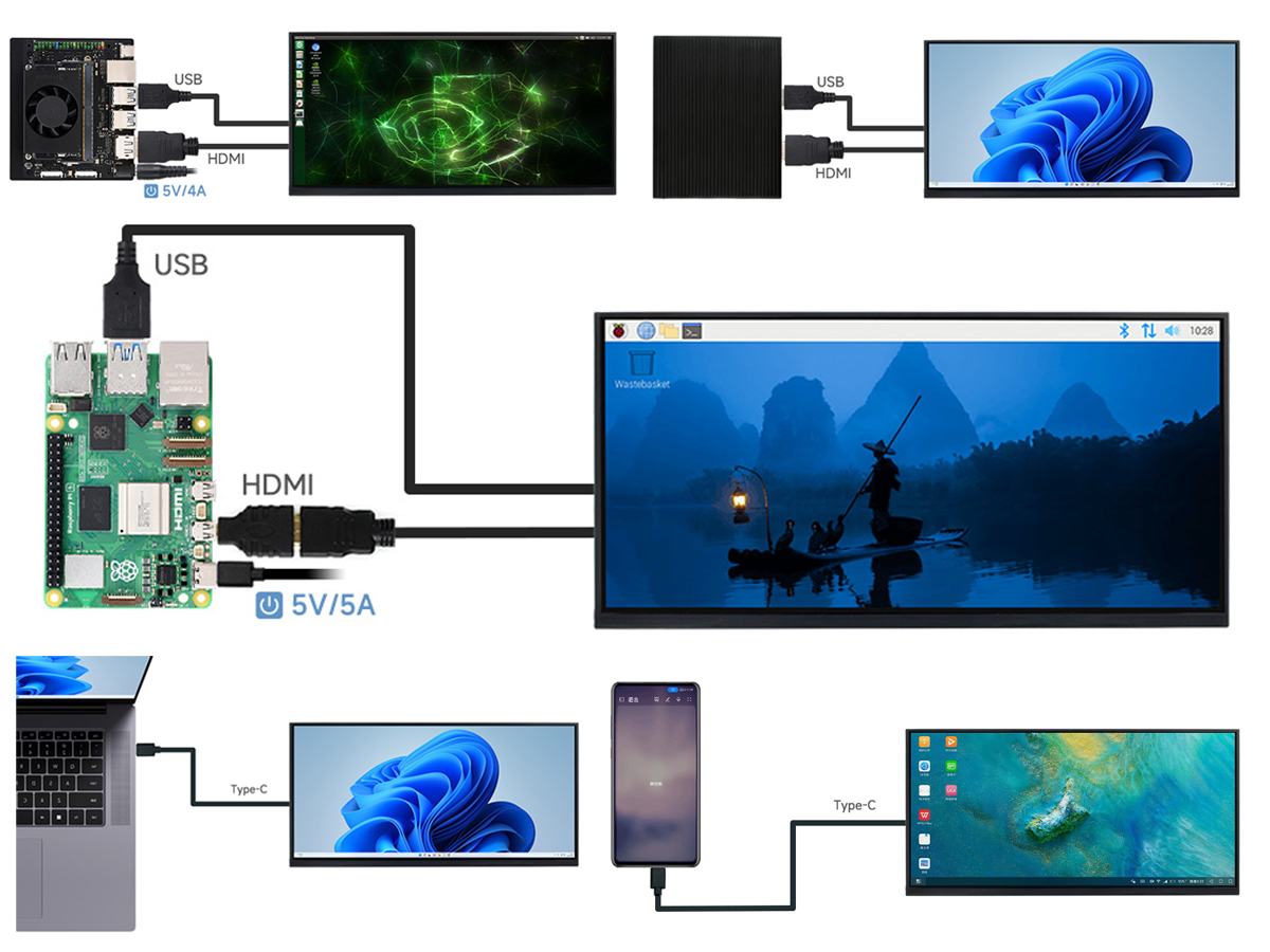 11.6-Inch Touch Display for Jetson, Raspberry Pi and PCs