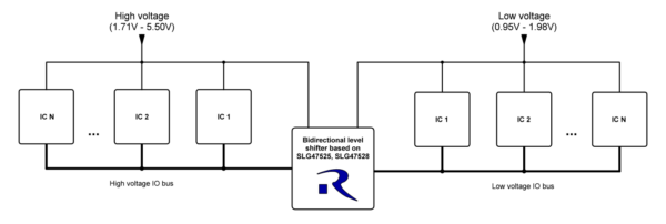 Low Voltage Bidirectional Level Shifter - Renesas - Electronics-Lab