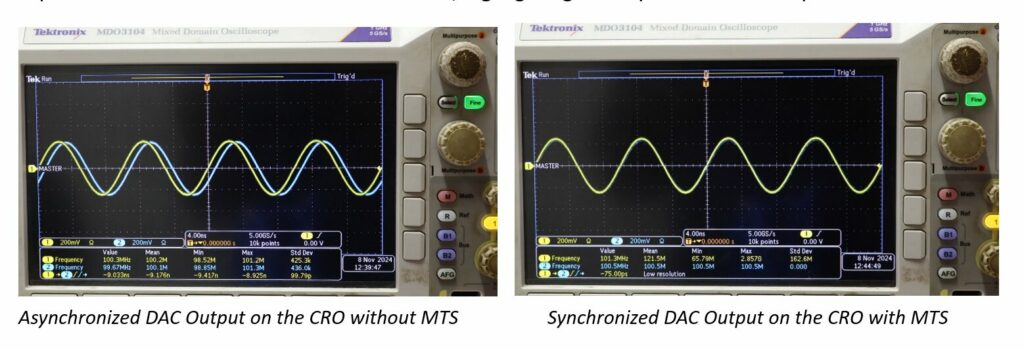 Multi Board Synchronization on RFSoC Board & Systems Demo - Electronics-Lab