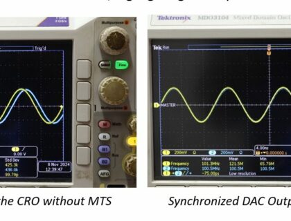 4 - Electronics-Lab.com