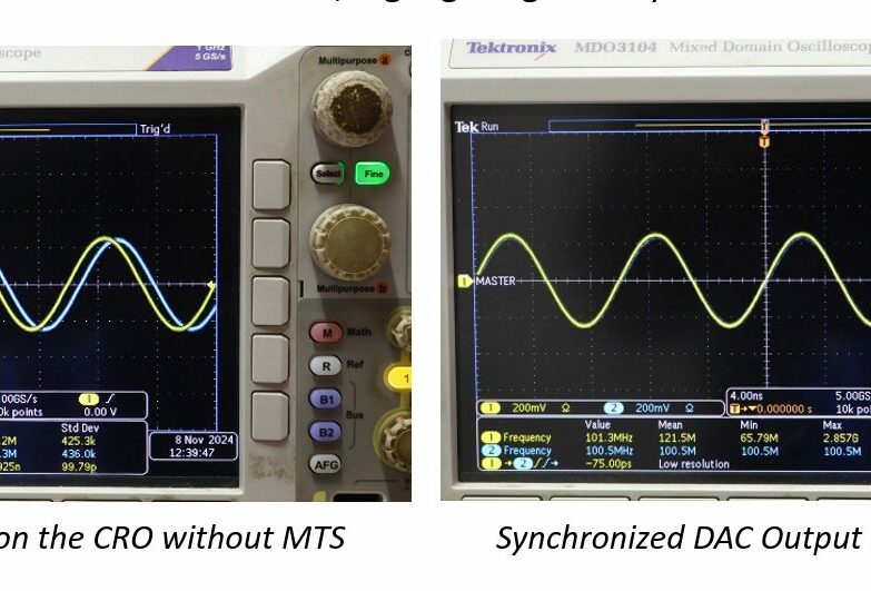 4 - Electronics-Lab.com