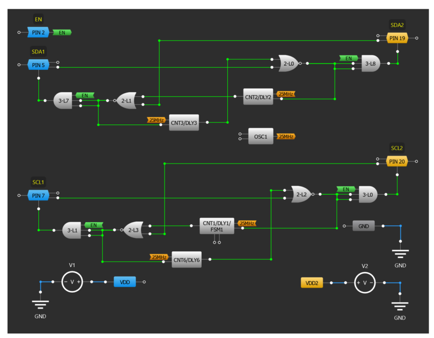 Low Voltage Bidirectional Level Shifter - Renesas - Electronics-Lab