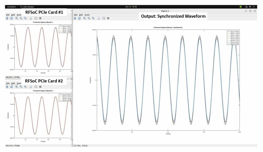 5 - Electronics-Lab.com