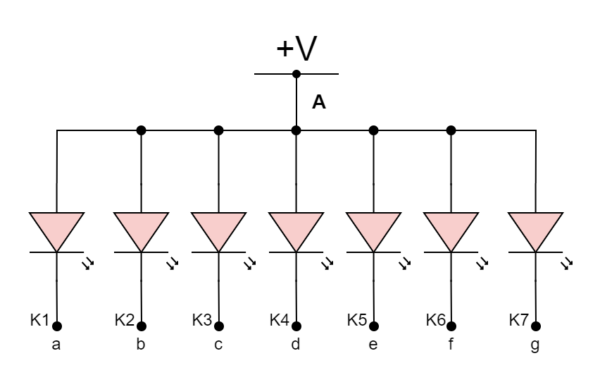 7-segment Display Counter - Electronics-Lab