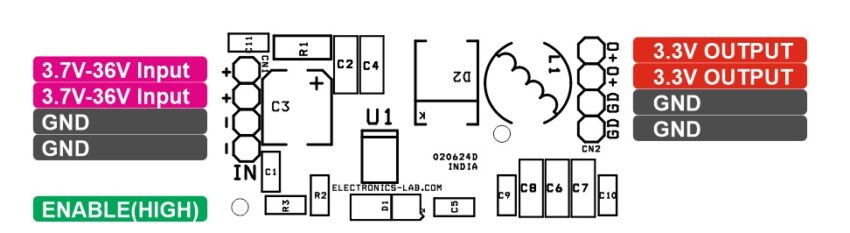 CONNECTIONS - Electronics-Lab