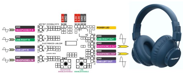 CONNECTIONS - Electronics-Lab.com