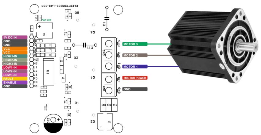 CONNECTIONS - Electronics-Lab