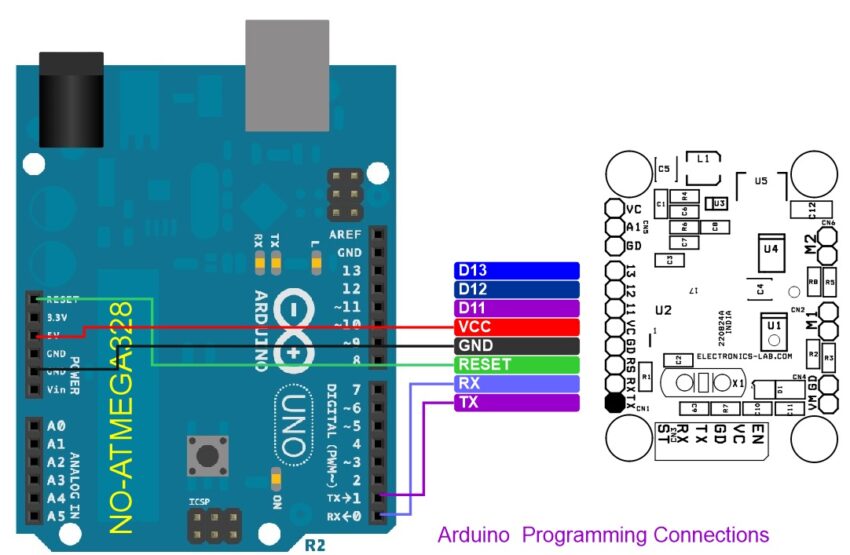 CONNECTIONS ARDU - Electronics-Lab.com