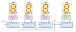 7-segment Display Counter - Electronics-Lab