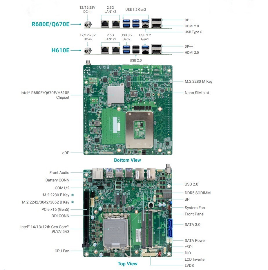 DFI RPS101/RPS103 Mini-ITX Motherboard with Intel Core and R680E/Q670E ...