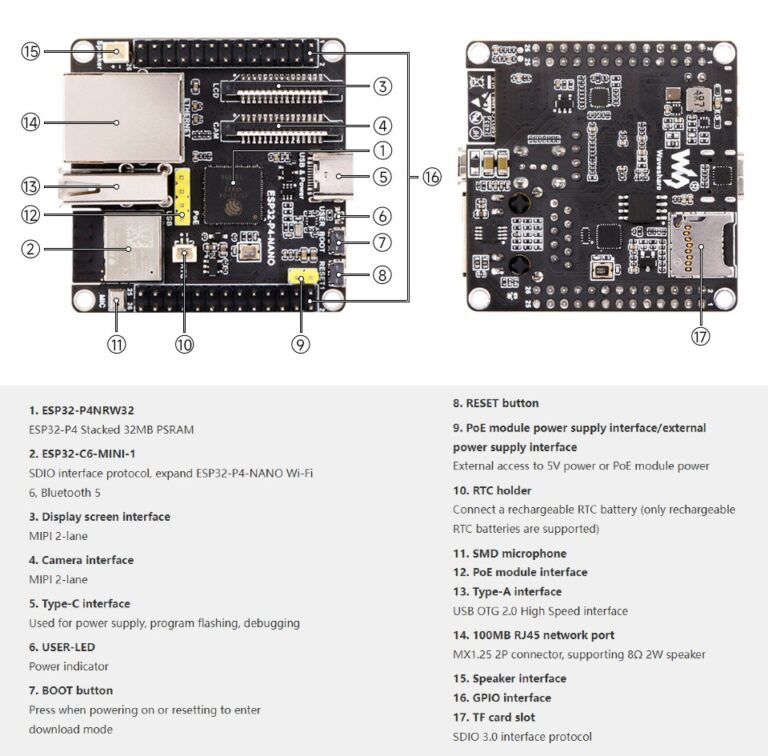 Waveshare ESP32-P4-NANO Development Board: Powered by ESP32-P4 MCU ...