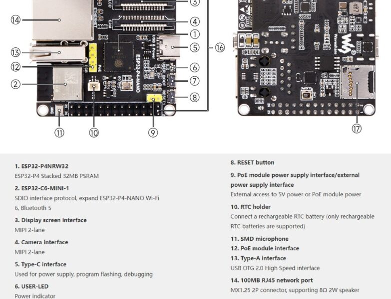 ESP32-P4-NANO board specifications - Electronics-Lab.com