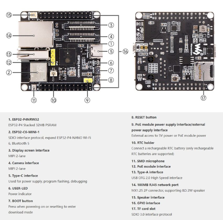 Waveshare Esp32 P4 Nano Development Board Powered By Esp32 P4 Mcu Esp32 C6 Mini And Risc V