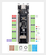 Waveshare ESP32-S3-ETH Development Board features Ethernet, PoE, and Camera Interface ...