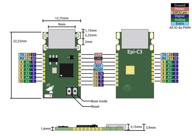 The Epi C3: A Compact ESP32-C3 Development Board with USB-C and Ceramic ...