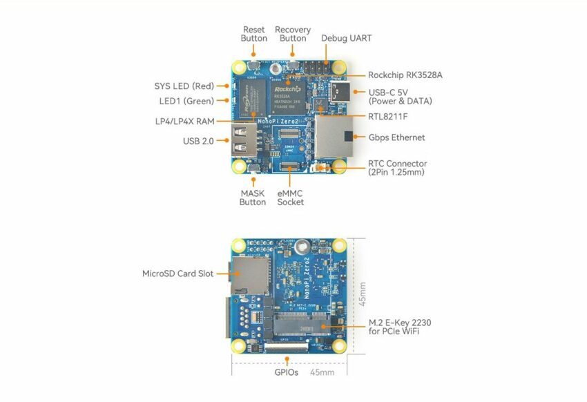 NanoPi Zero2: A Rockchip RK3528A SBC - Electronics-Lab