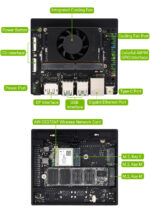 Jetson Orin NX AI Development Kit: High-Performance Edge AI Solution with NVIDIA Ampere GPU and ...