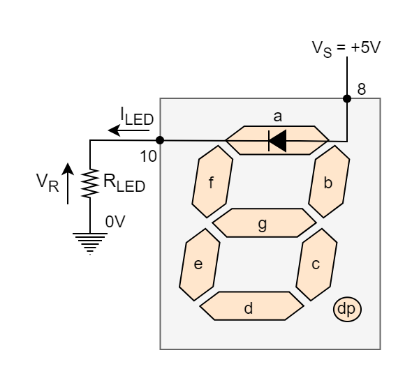 LED Section - Electronics-Lab.com