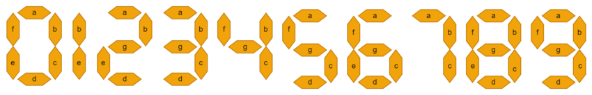 7-segment Display Counter - Electronics-Lab