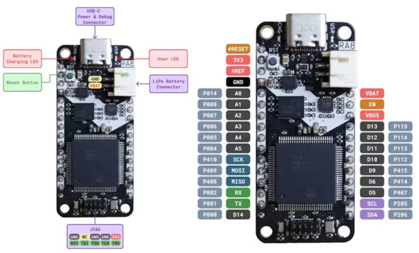 Zalmotek RA8M1 Feather Board features Renesas RA8M1 64-bit MCU clocked ...