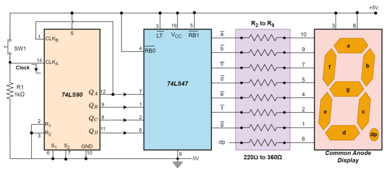 7 Segment Display Counter Electronics Lab