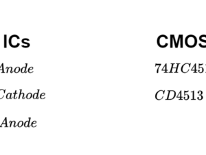TTL and CMOS - Electronics-Lab.com