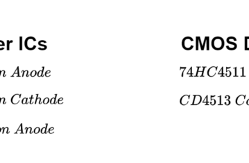 TTL and CMOS - Electronics-Lab.com