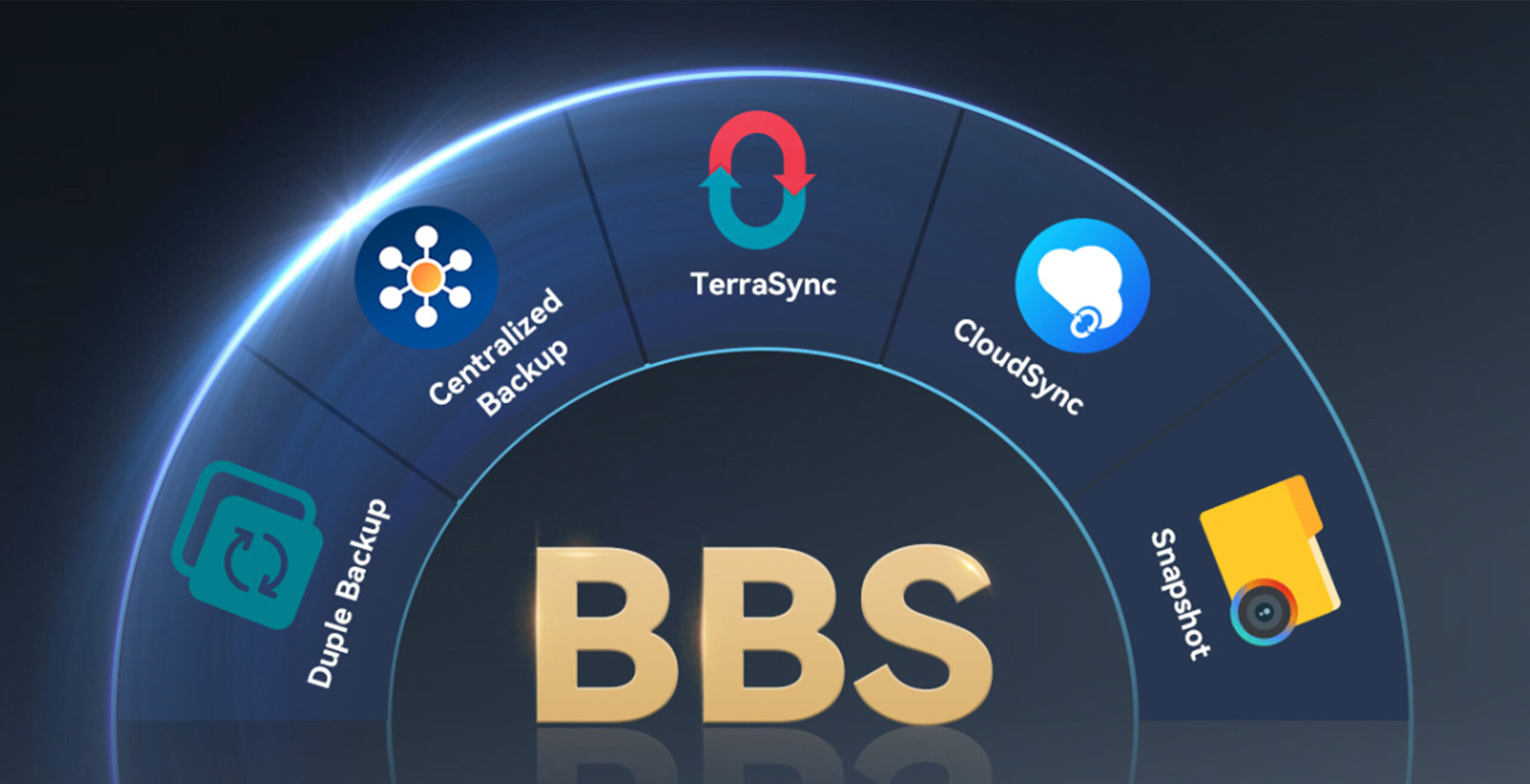 TerraMaster Launches Five New BBS Integrated Backup Servers - Electronics-Lab.com