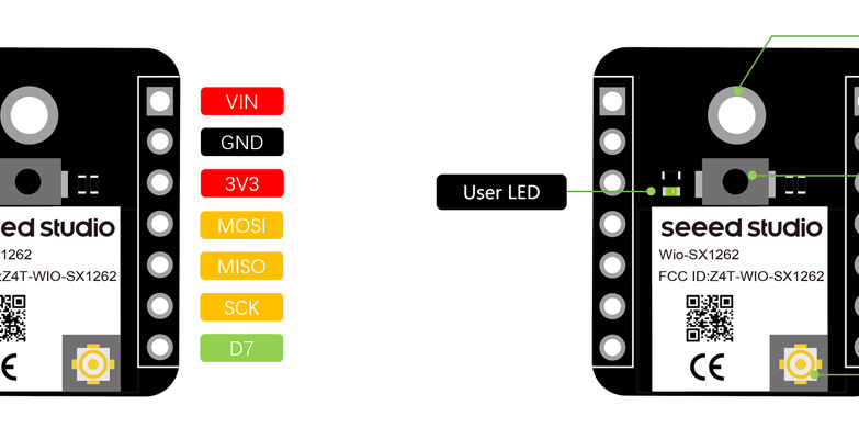 Wio-SX1262 LoRa module pin diagram - Electronics-Lab.com