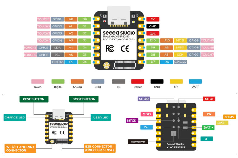 Affordable XIAO ESP32S3 LoRa module for IoT Projects