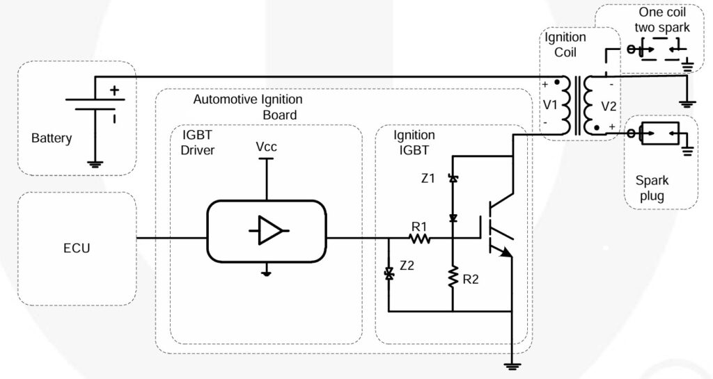 Ingition Coil Driver - Electronics-Lab