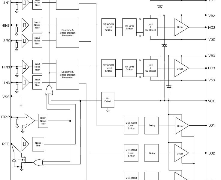 gate driver internal - Electronics-Lab.com
