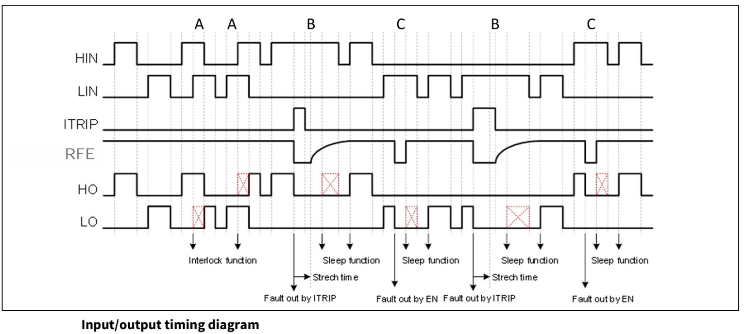 input and output diagram - Electronics-Lab