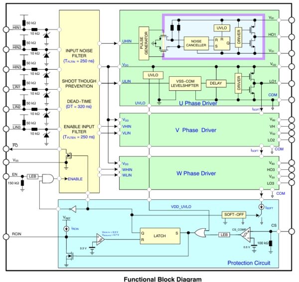 3-Phase Brushless Motor Driver - Electronics-Lab