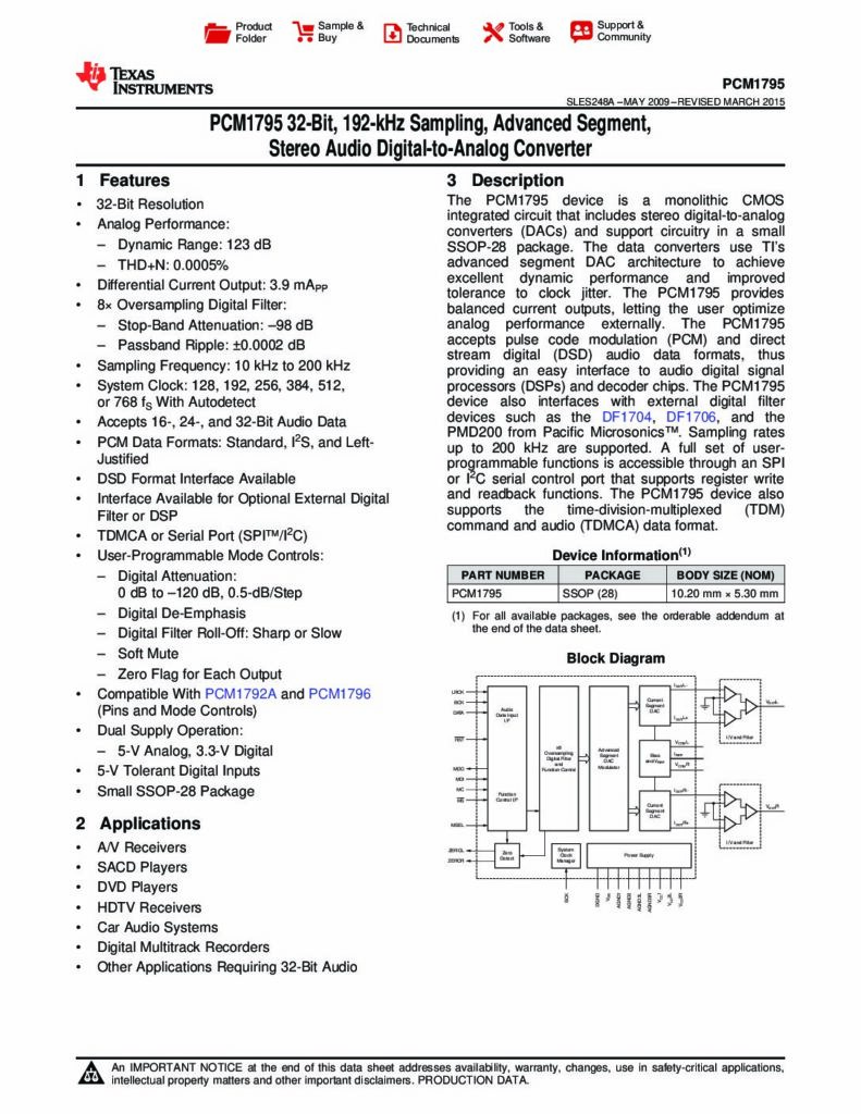pcm1795 - Electronics-Lab.com