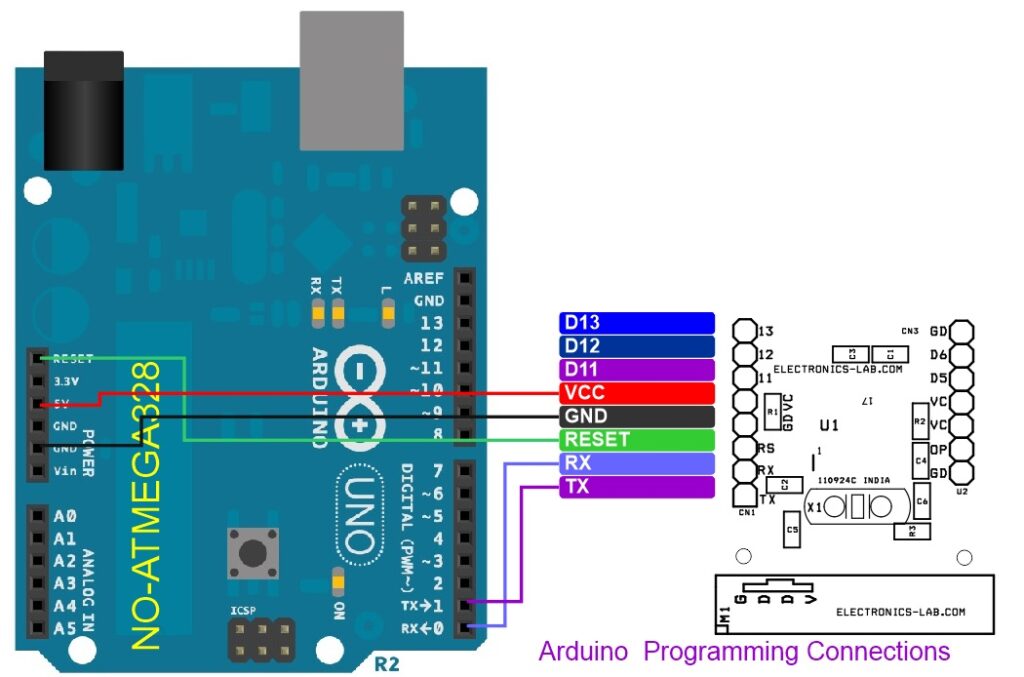programing connections - Electronics-Lab.com