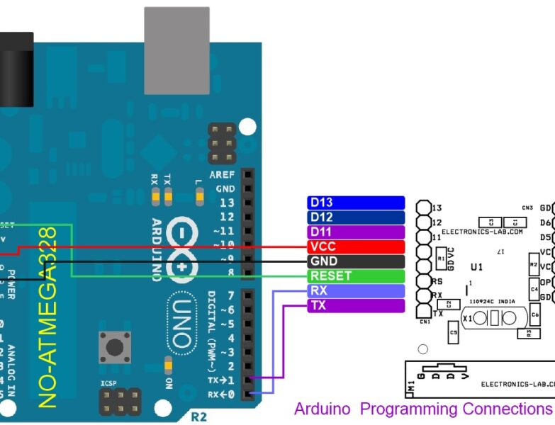 programing connections - Electronics-Lab.com